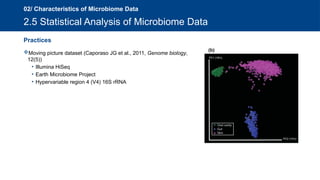 Advanced Microbiome Analysis: Statistical Pitfalls in Biological ...
