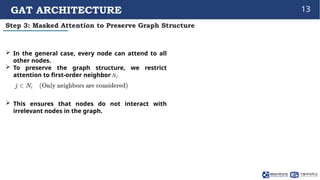 250224_JH_Labseminar[Graph Attention Networks].pptx