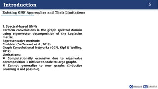 250224_JH_Labseminar[Graph Attention Networks].pptx
