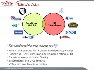 Twinity Overview - Conference Slides 250310 | PPT