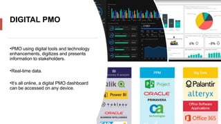 APM London Network: Essentials of a Good PMO, 2 April 2025 | PPTX