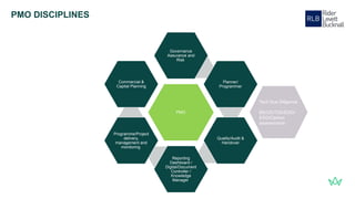 APM London Network: Essentials of a Good PMO, 2 April 2025 | PPTX