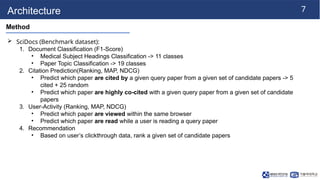 250414_JH_labseminar[SPECTER: Document-level Representation Learning using Citation-informed ...