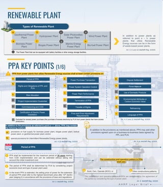 AHRP LB - Strengthening Power Purchase Agreement for Renewable Energy ...