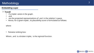 250428_JW_labseminar[KGAT: Knowledge Graph Attention Network for ...