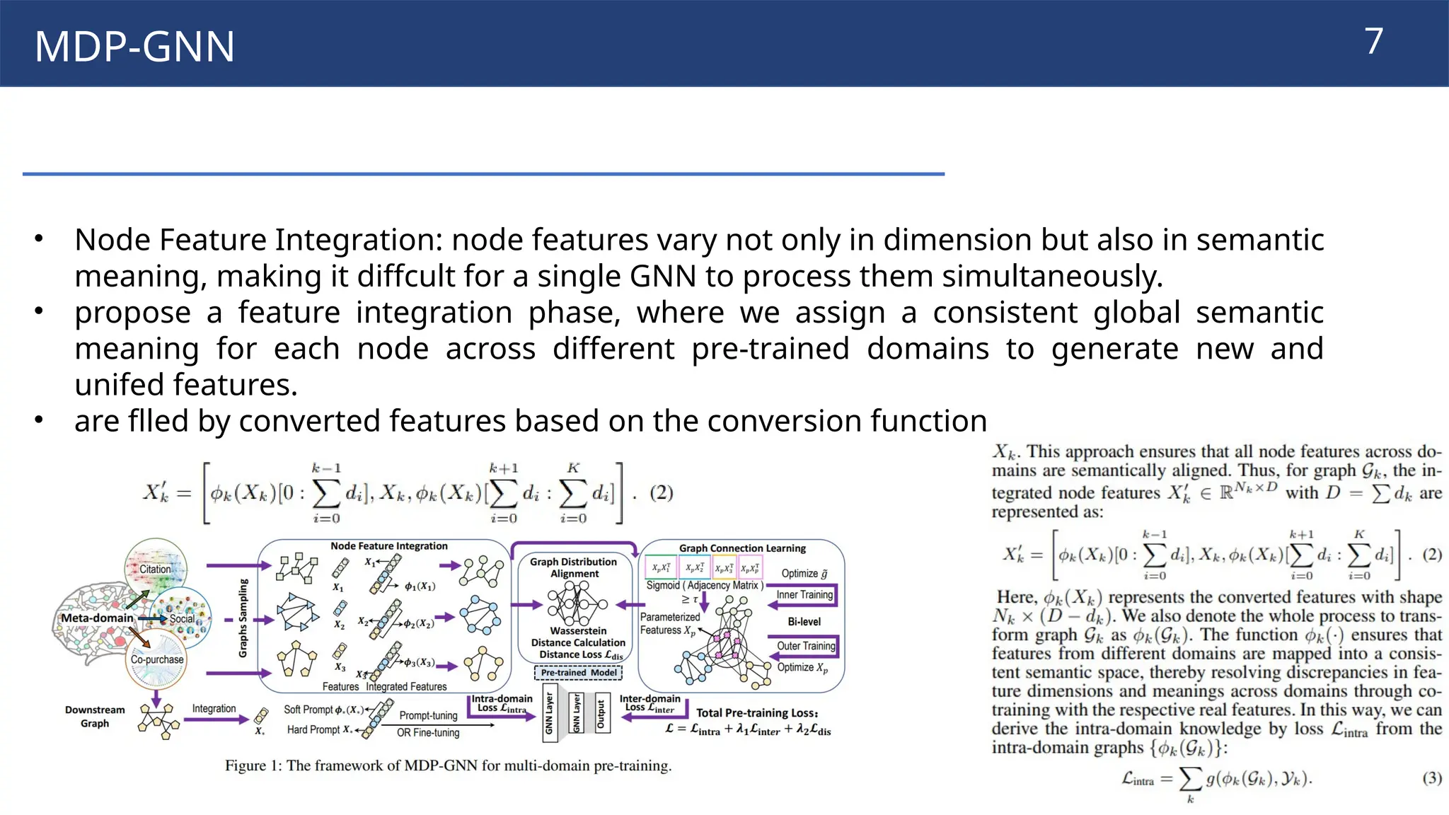 250428_Thuy_Labseminar[Unified Graph Neural Networks Pre-training for Multi-domain Graphs].pptx