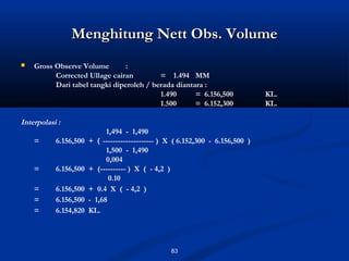 pengukuran perhitungan volume minyak standard di tangki darat | PPT