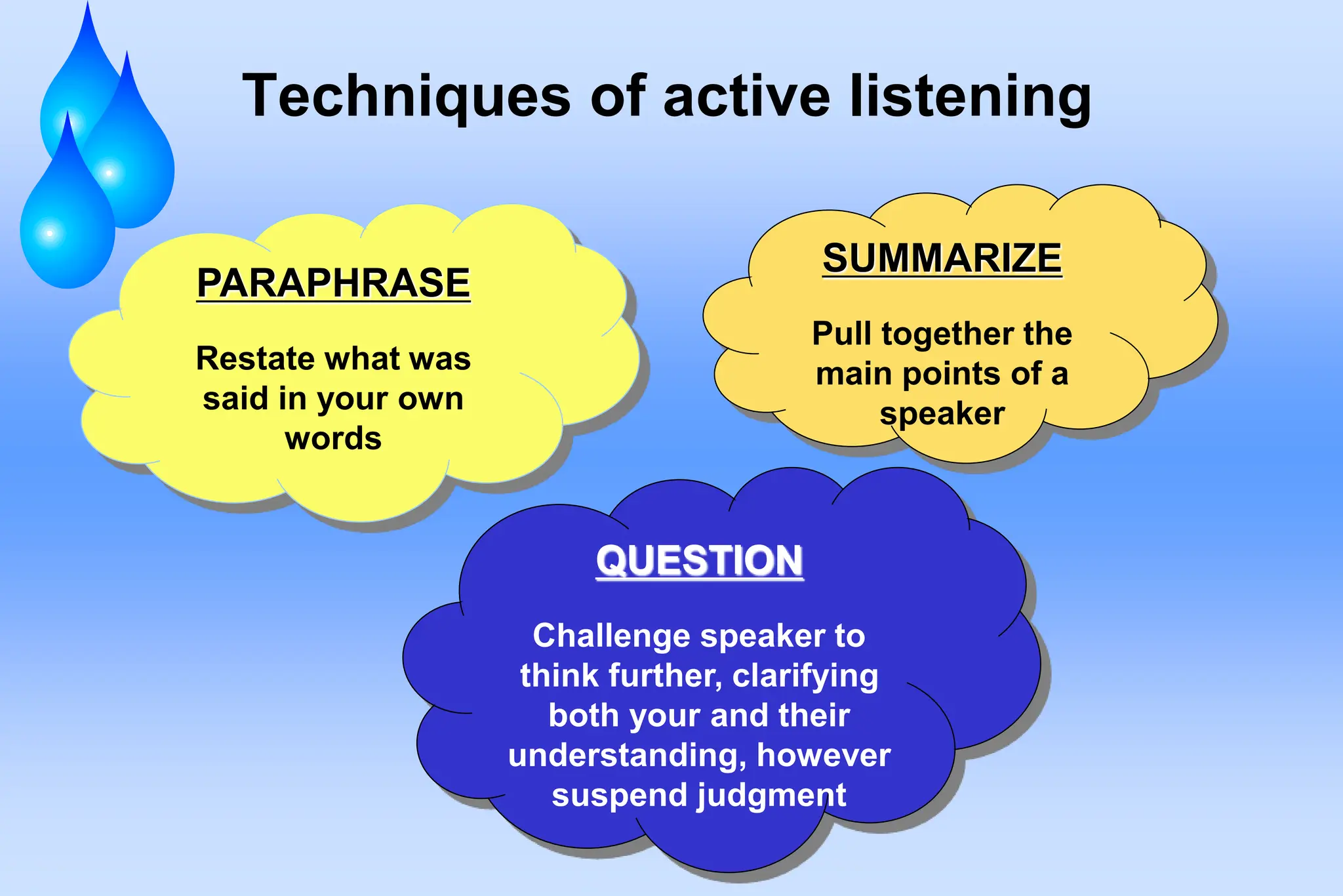 250455473-EFFECTIVE-COMMUNICATION-SKILLS-ppt.ppt