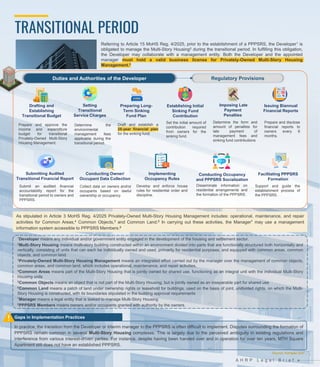 AHRP LB - Institutionalizing the Management of MultiStory Housing New Features.pdf