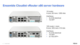 Introducing Ensemble Cloudlet vRouter | PDF