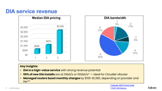 Introducing Ensemble Cloudlet vRouter | PDF