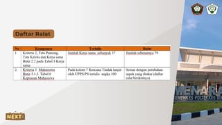 2506 PPT - AKREDITASI DIPLOMA III Keperawatan POLTEKKES KEMENKES Riau.pdf