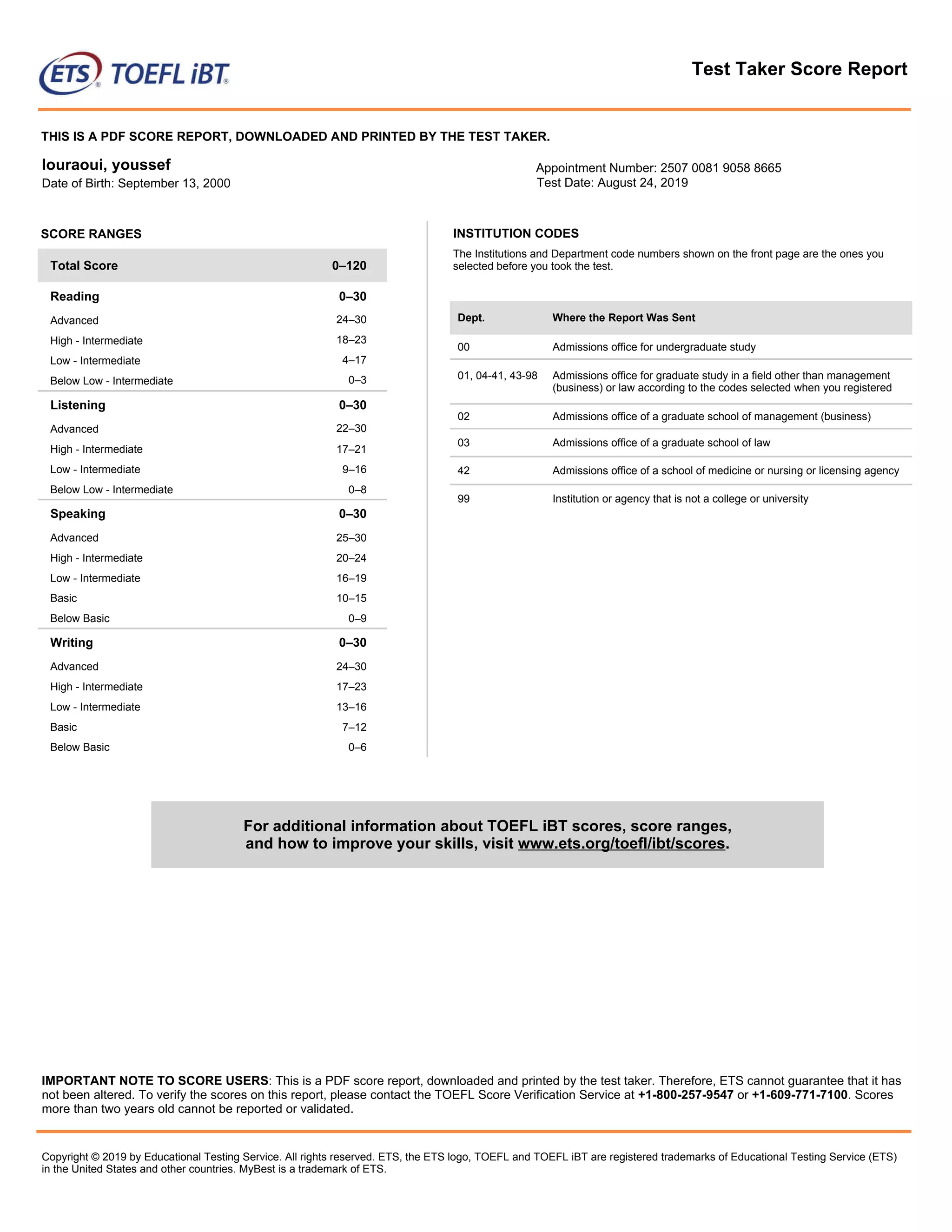 Certificat de TOEFL | PDF