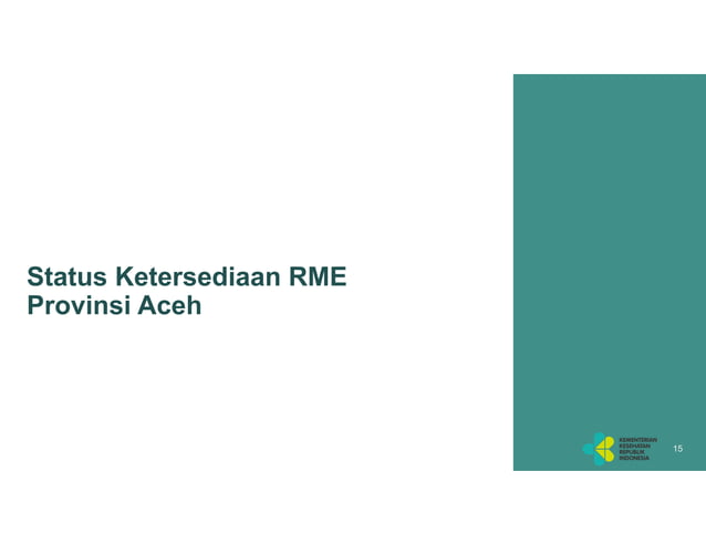 25072023 Monitoring Integrasi RME - Satu Sehat.pdf