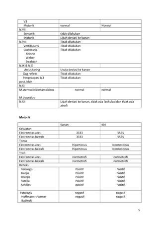 laporan kasus mengenai status neurologi pada pasien | PDF