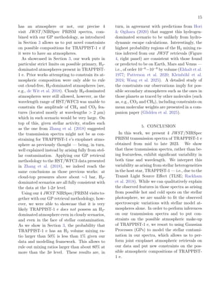 JWST-TST DREAMS: NIRSpec/PRISM Transmission Spectroscopy of the ...