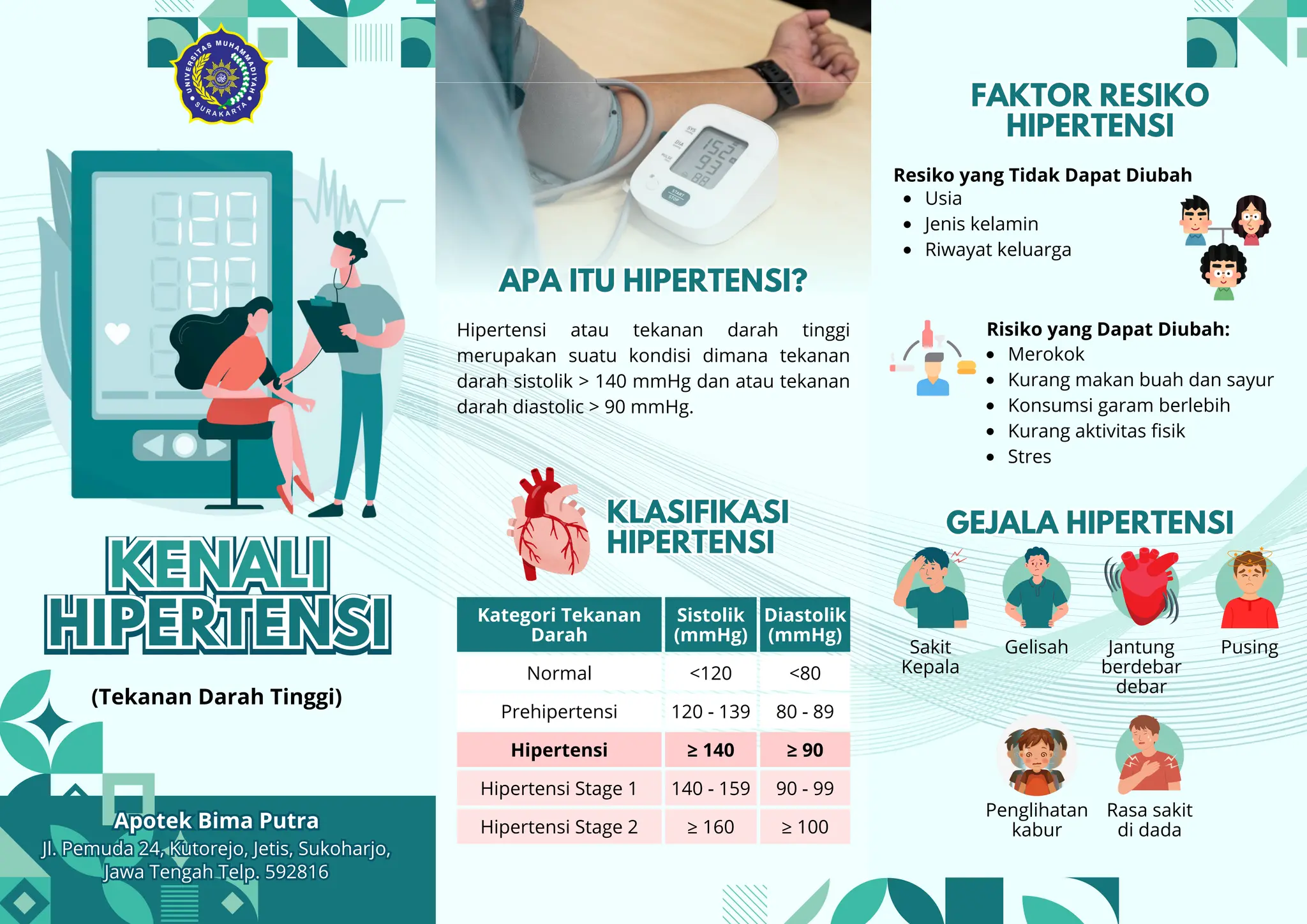 leafle kenali hipertensi, gejjala, cara penanganan | PDF