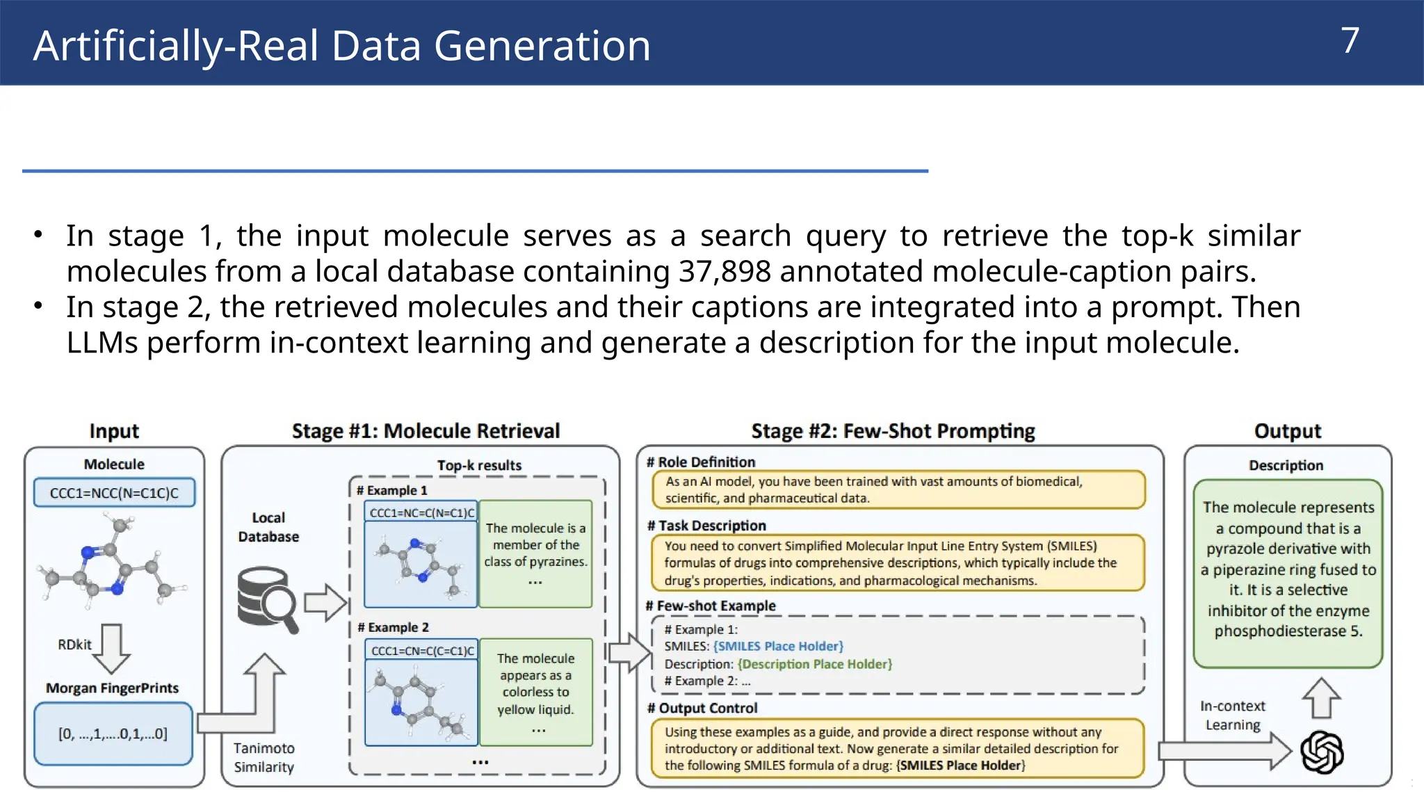 250922_Thuy_Labseminar[From Artificially Real to Real: Leveraging Pseudo Data from Large ...