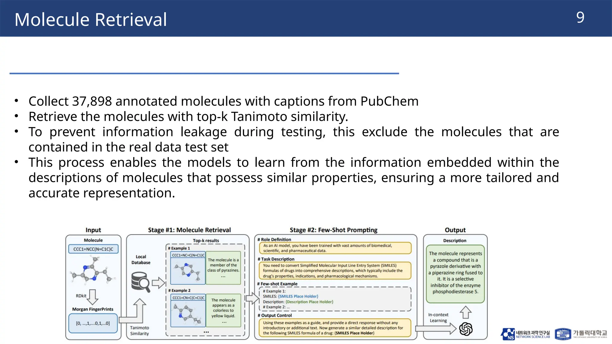 250922_Thuy_Labseminar[From Artificially Real to Real: Leveraging Pseudo Data from Large ...