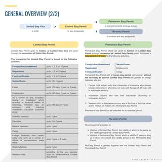 Golden Visa | PDF