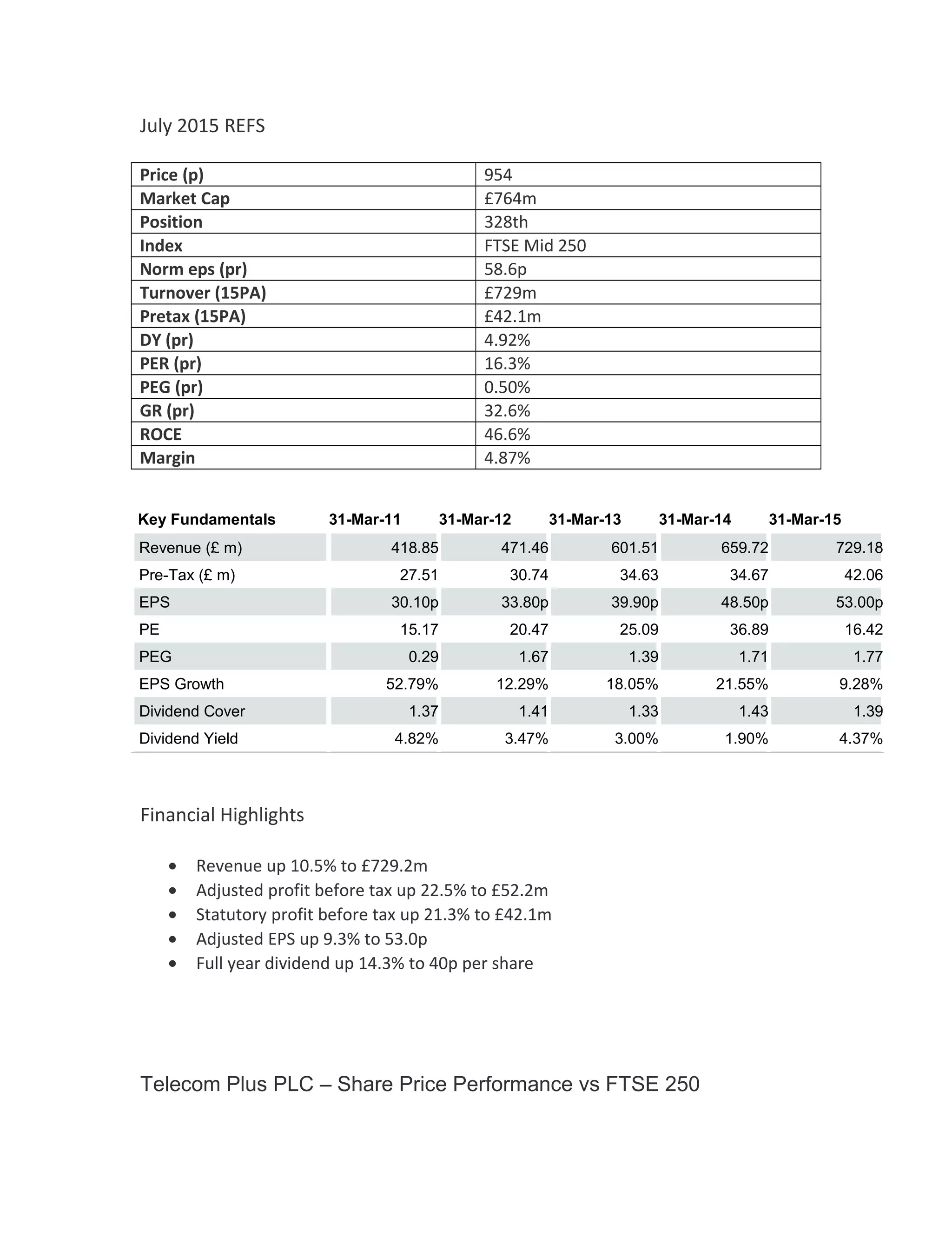 Telecom Plus PLC | PDF