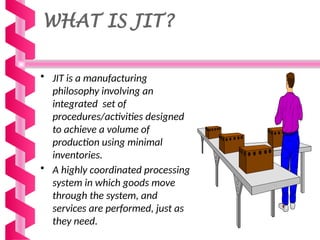 Developing the Justin-in-Time Production Process | PPTX
