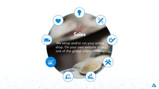 NOA Company Presentation HD | PDF
