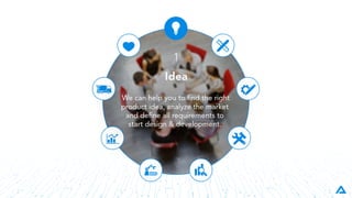 NOA Company Presentation HD | PDF