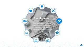 NOA Company Presentation HD | PDF