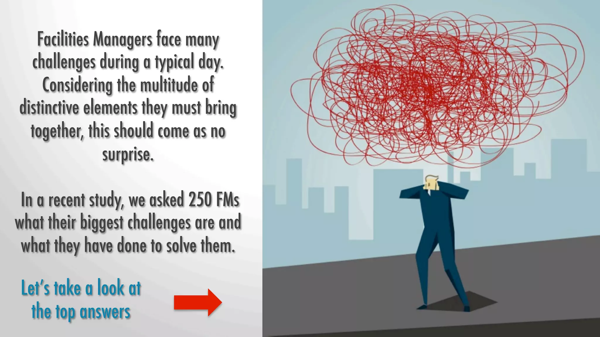 250 FMs Answer The Question…What Is Your Biggest FM Challenge? | PPT