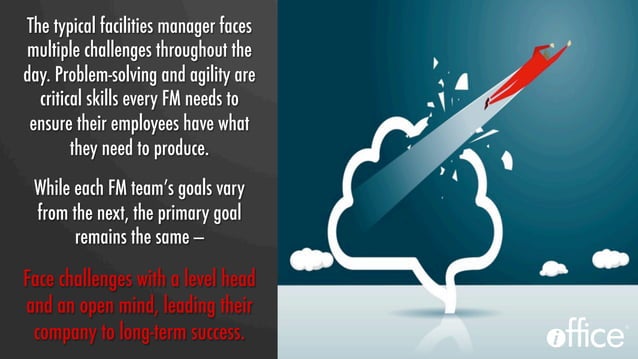 250 FMs Answer The Question…What Is Your Biggest FM Challenge? | PPT