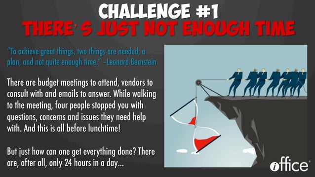 250 FMs Answer The Question…What Is Your Biggest FM Challenge? | PPT