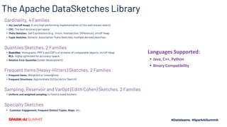 A Production Quality Sketching Library for the Analysis of Big Data | PPT