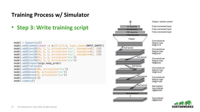 Deep learning 101 | PDF | Web Development | Internet
