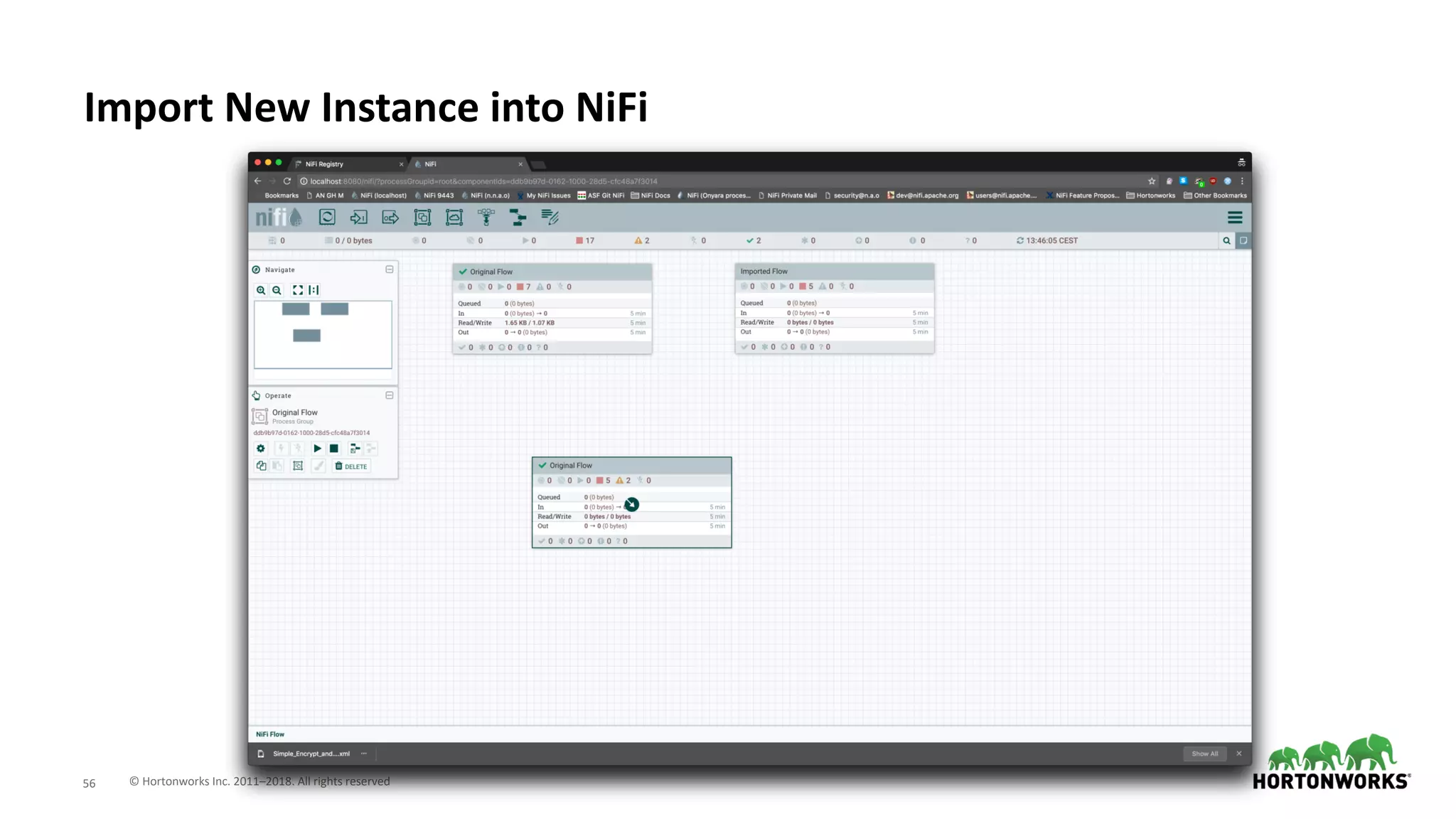 Dataflow Management From Edge to Core with Apache NiFi | PPT