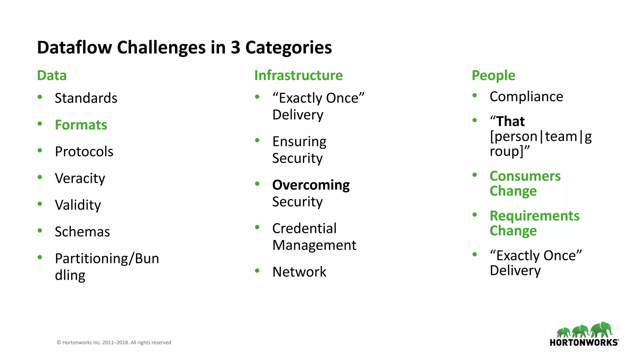 Dataflow Management From Edge to Core with Apache NiFi | PDF