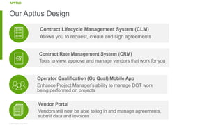 Selling and Delivering Services | PPT