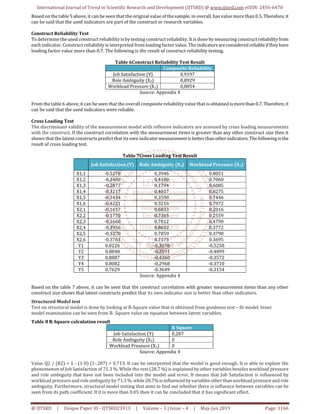 Understanding Workload Pressure, Role Ambiguity and Job Satisfaction | PDF