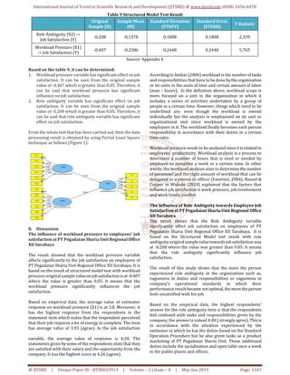 Understanding Workload Pressure, Role Ambiguity and Job Satisfaction | PDF