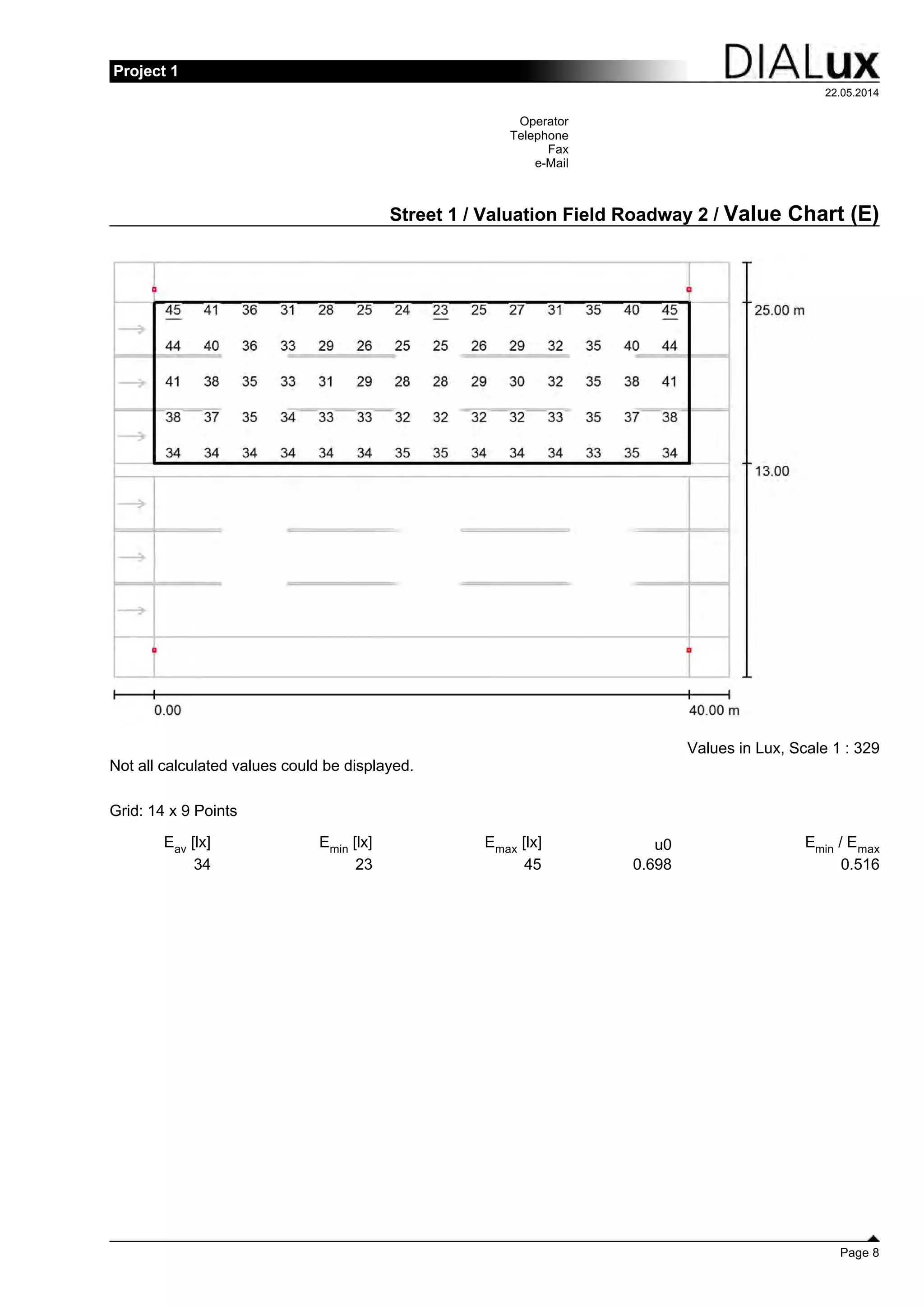 250 w 8m pole street light light effect from Luminhome lighting | PDF