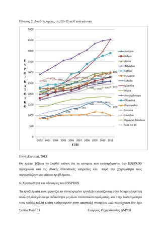 2η γε δμυ 51 ζαχαροπουλοσ (αποθηκεύτηκε αυτόματα) (αποθηκεύτηκε ...