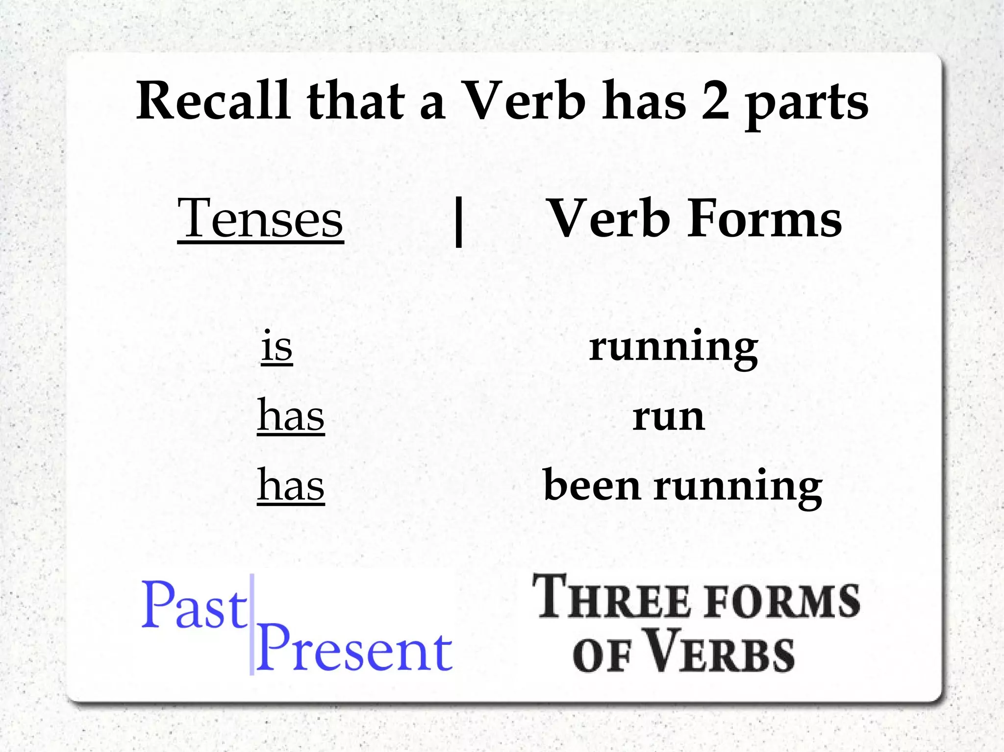 Languagelab 25.1 - Master Subject Verb Rules and Exceptions | PPT