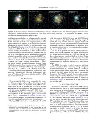 Discovery of SN 2025wny: a Strongly Gravitationally Lensed ...
