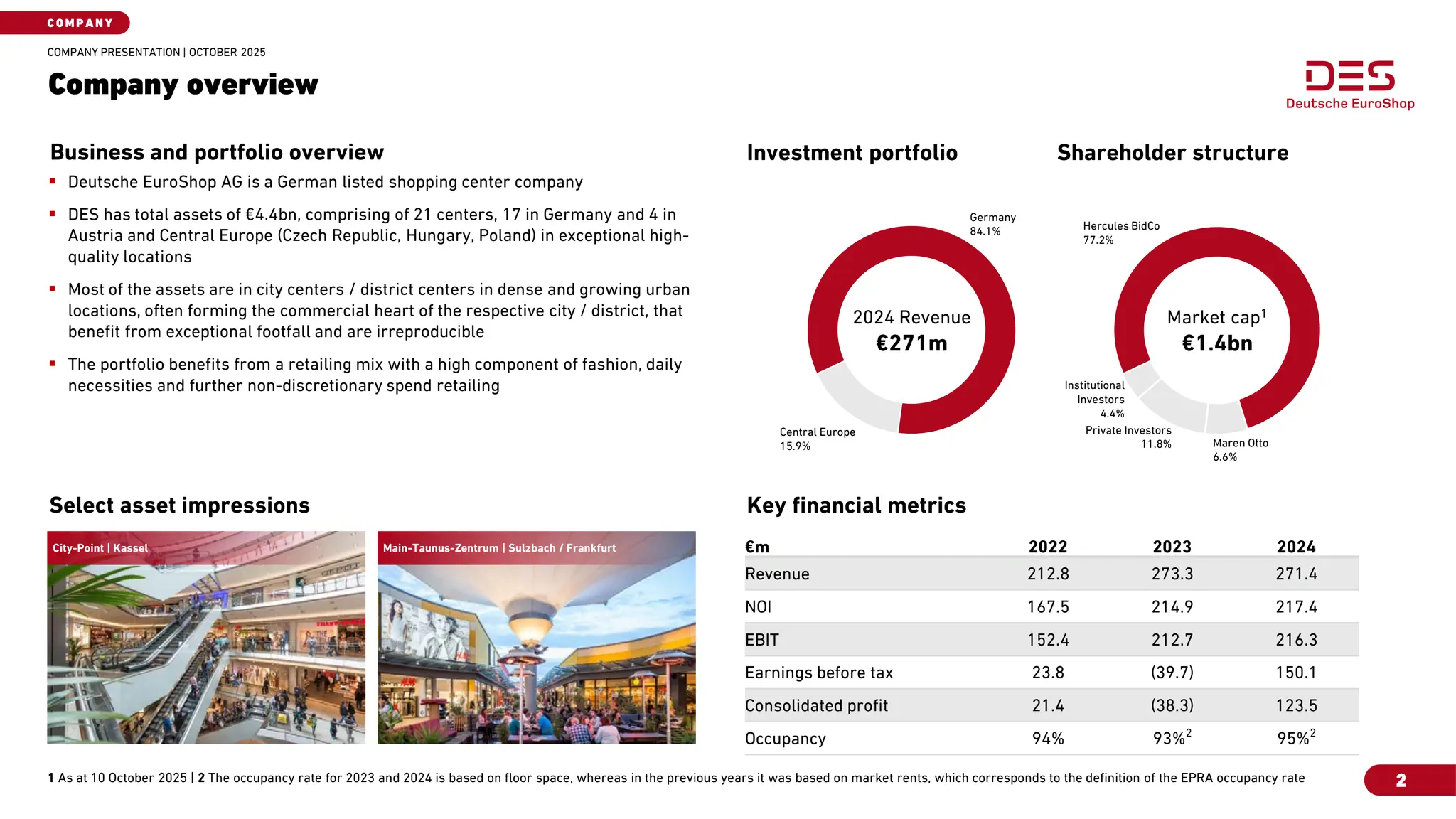 Deutsche EuroShop | Company Presentation | 10/25 | PDF