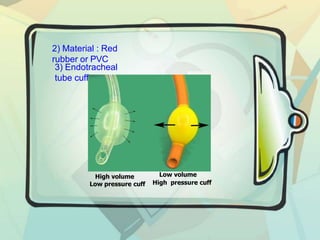 251052812-Endotracheal-Tube-Intubation.pptx