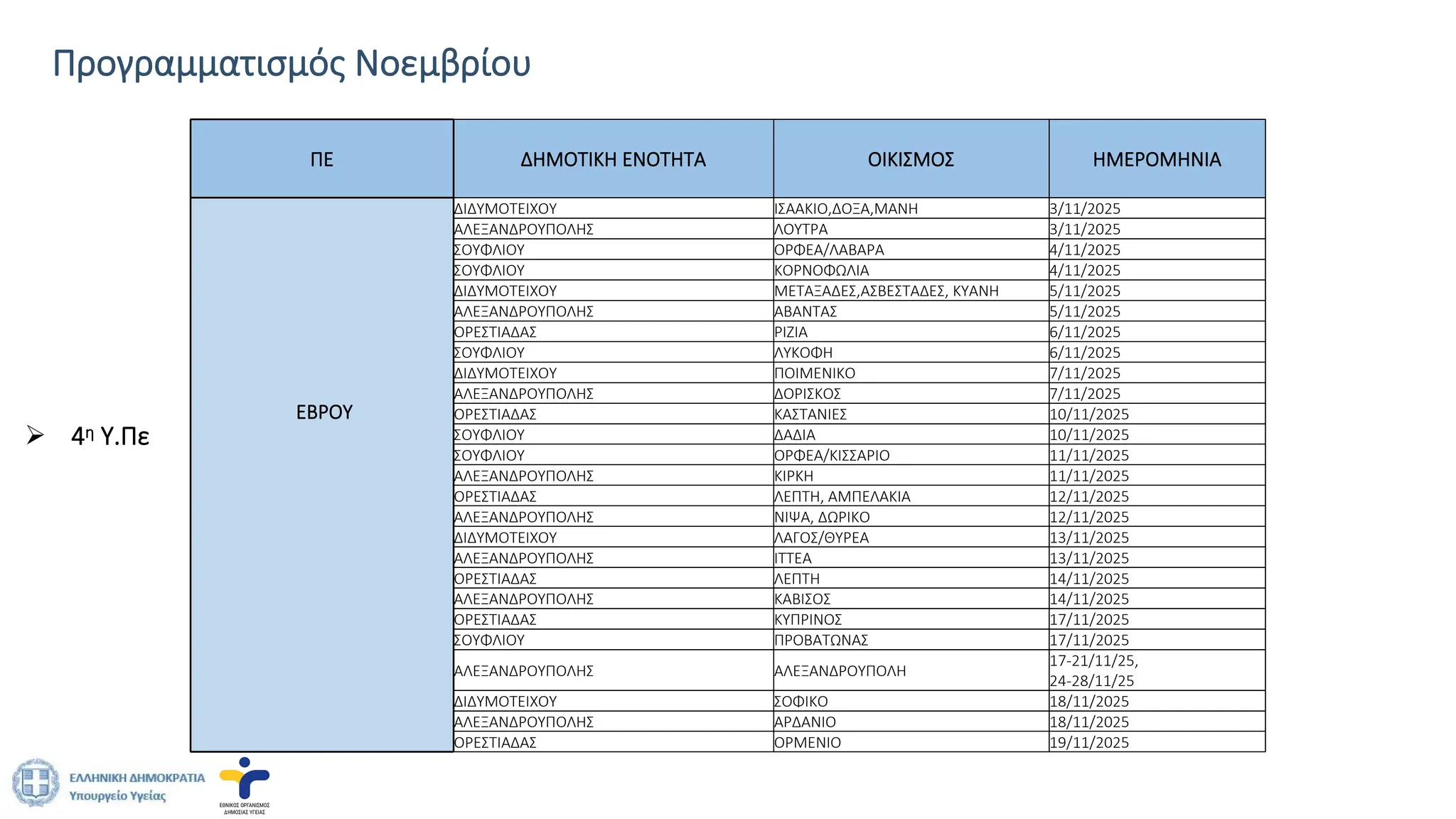 parousiasi_kinitis_omadas_protovathmias_frontidas | PDF