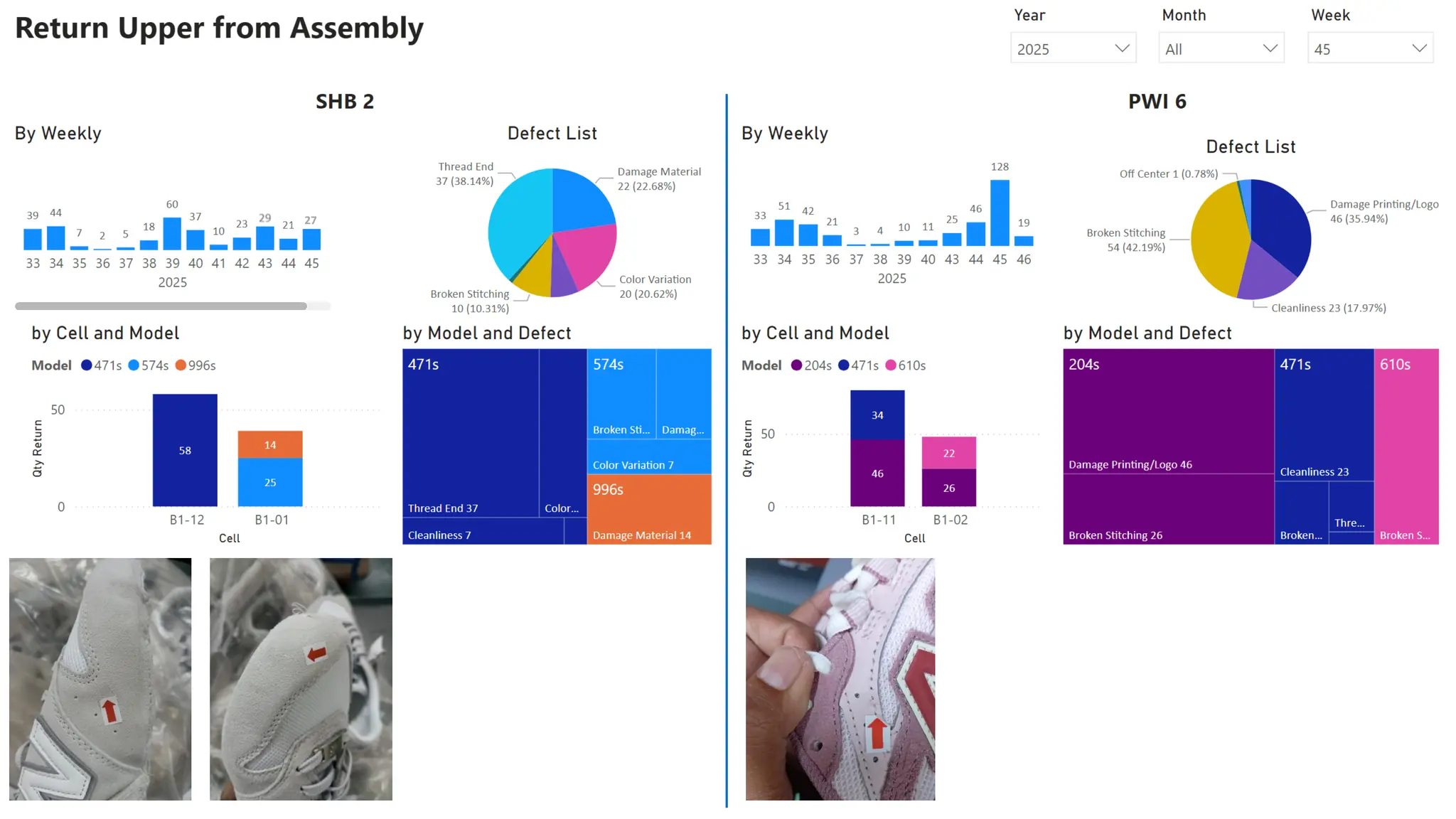 20251111 Quality Meeting for weekly basis | PDF