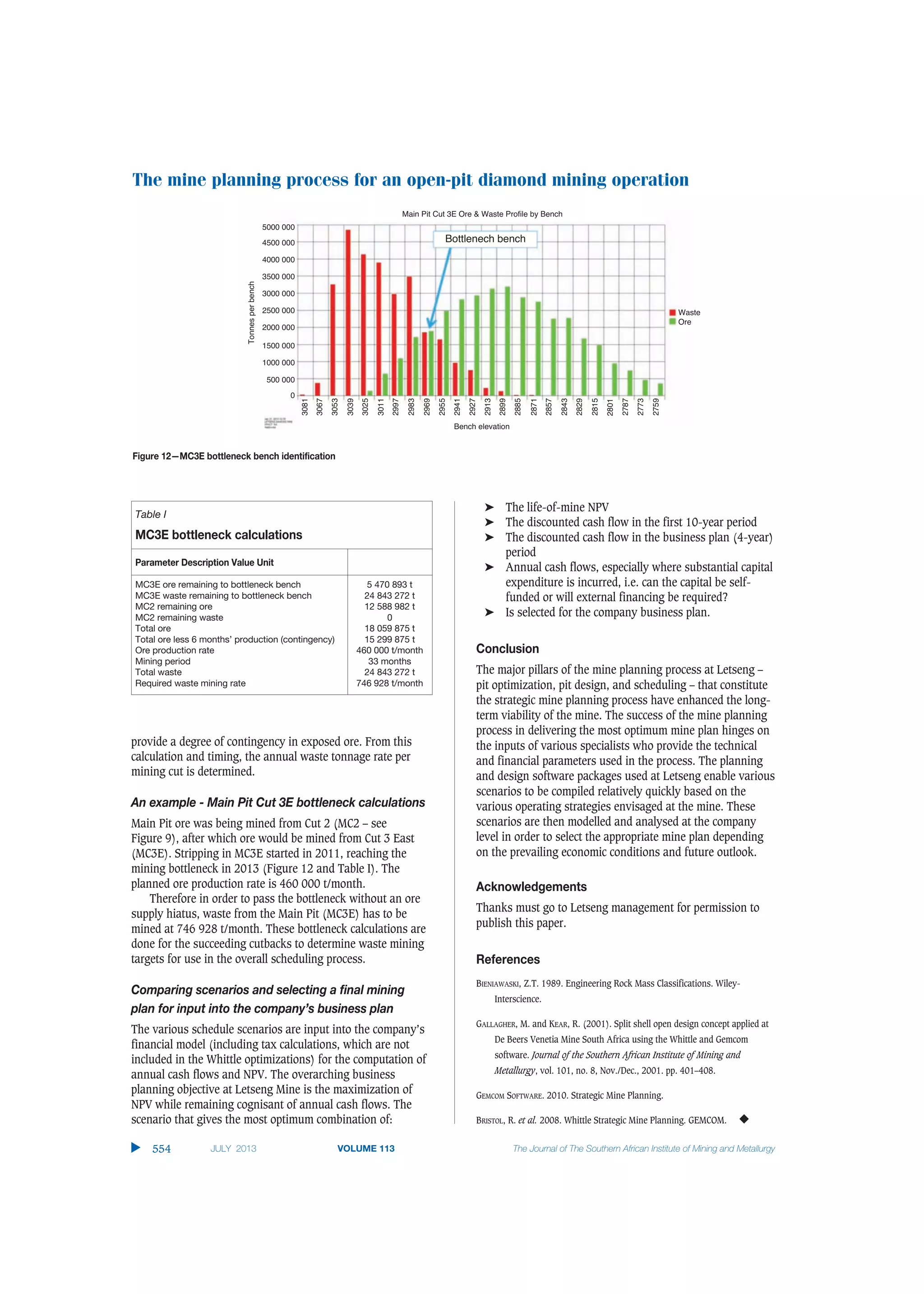 Mine planning process A Madowe SAIMM paper | PDF