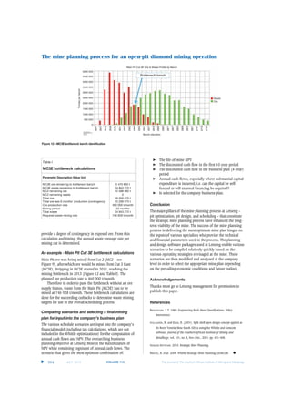 Mine planning process A Madowe SAIMM paper | PDF