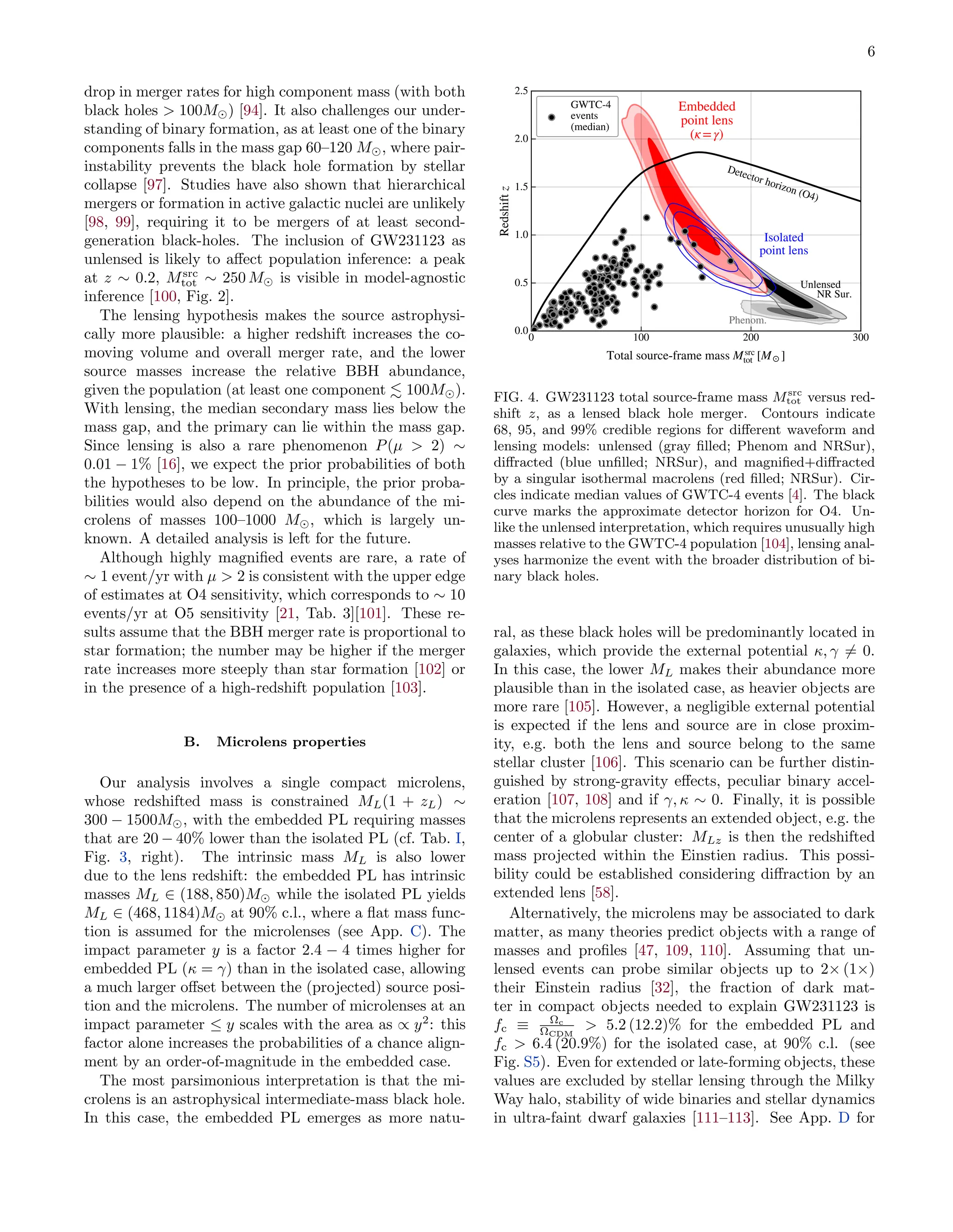 Across the Universe: GW231123 as a magnified and diffracted black hole ...
